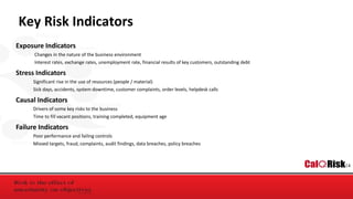 Risk Management and the Company Secretary | PPTX