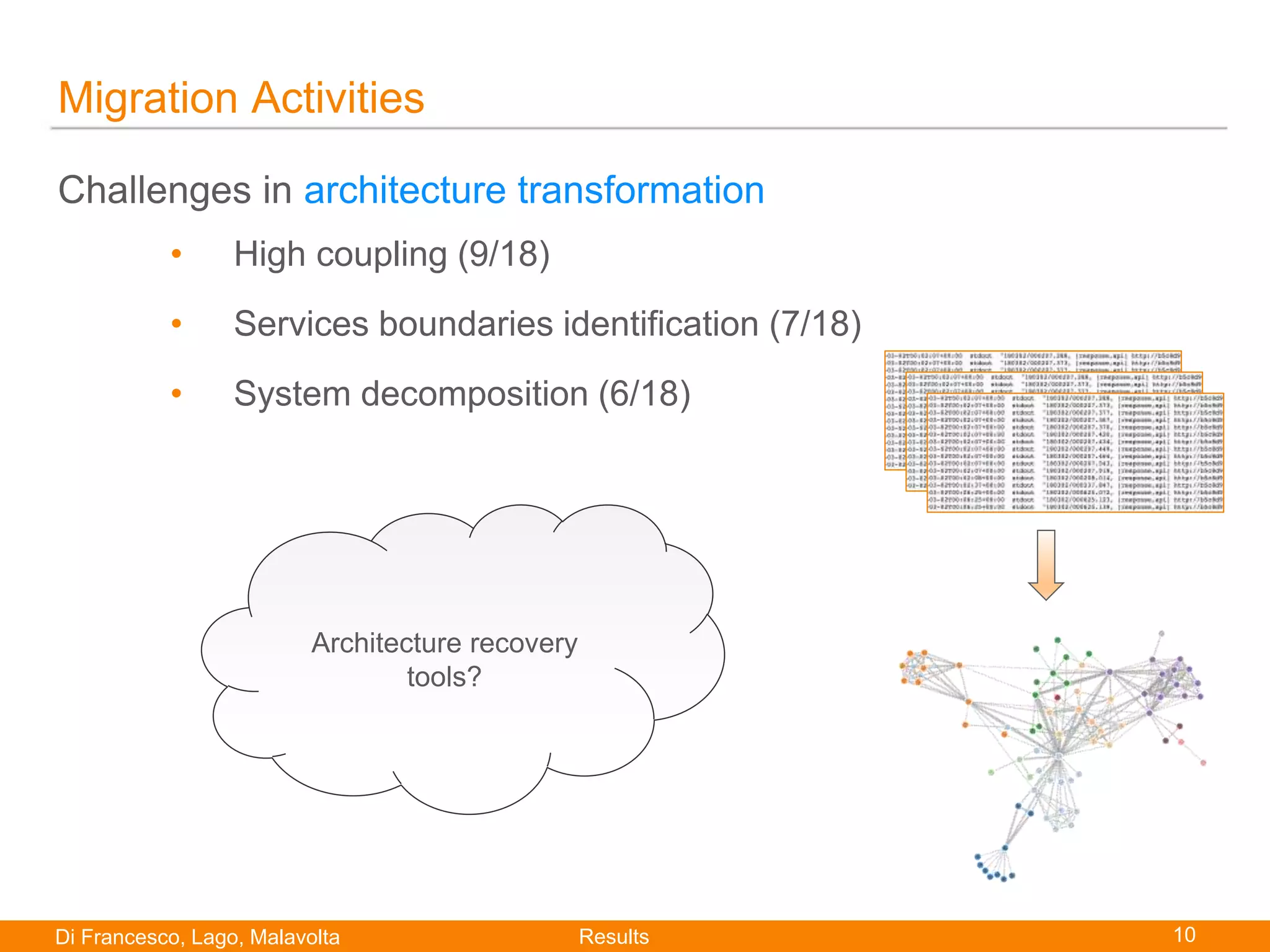 Migrating Towards Microservice Architectures An Industrial Survey Ppt