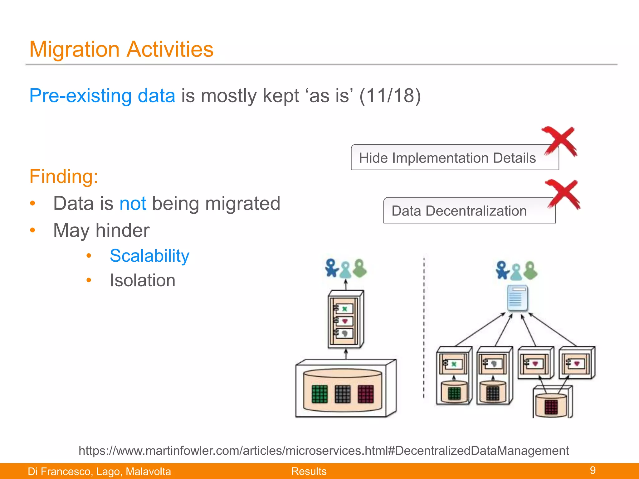 Migrating Towards Microservice Architectures An Industrial Survey Ppt