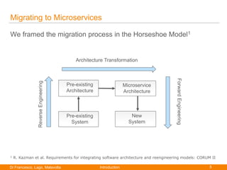 Migrating towards Microservice Architectures: an Industrial Survey | PPT