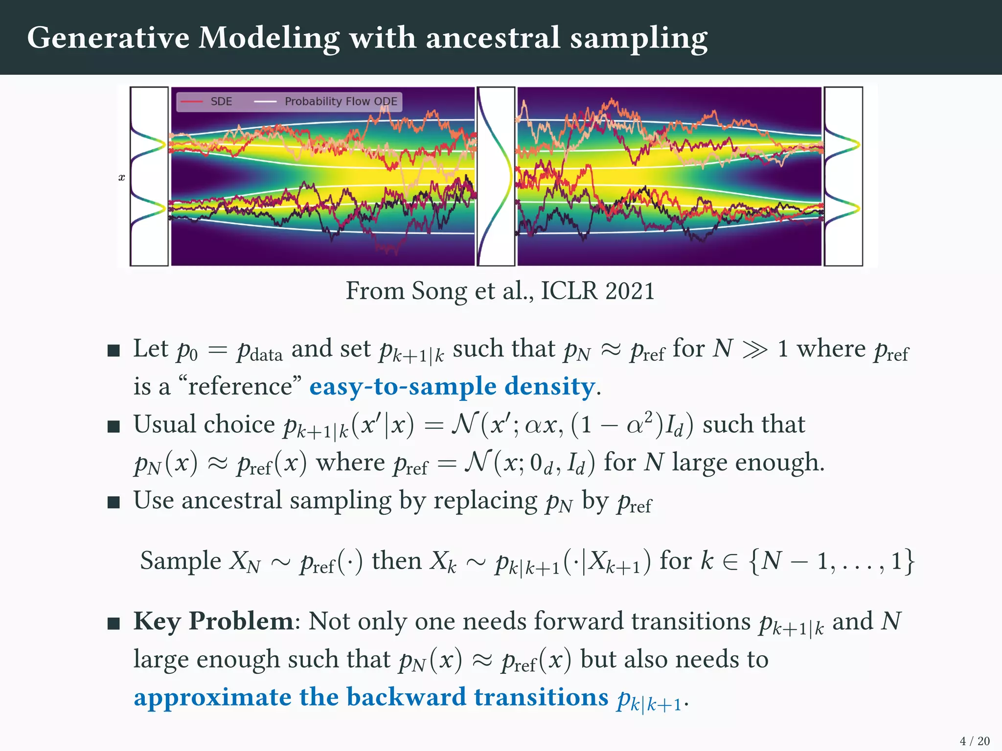 Diffusion Schrödinger bridges for score-based generative modeling | PPT