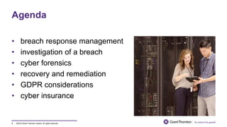 ICSA CPD - Cyber breaches | PPT