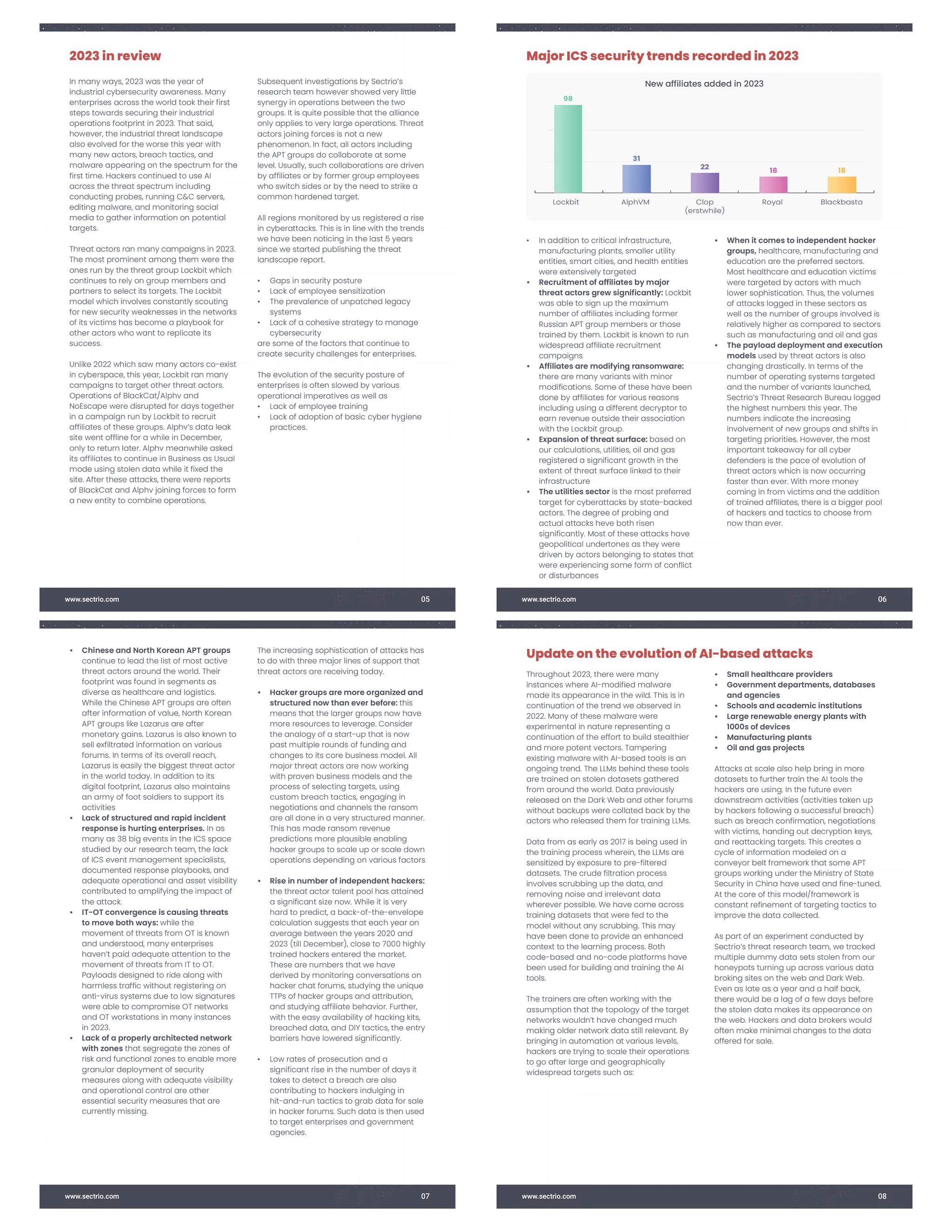 State of ICS and IoT Cyber Threat Landscape Report 2024 preview | PDF