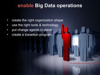 Customers, Leadership and Big Data | PPTX