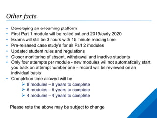 ICSA qualifying programme update 2019 | PPTX