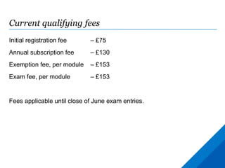 ICSA qualifying programme update 2019 | PPTX