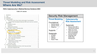 Threat Modeling & Risk Assessment Webinar: A Step-by-Step Example | PPT