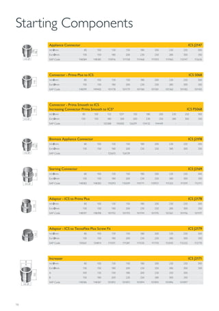 ICS Brochure | PDF