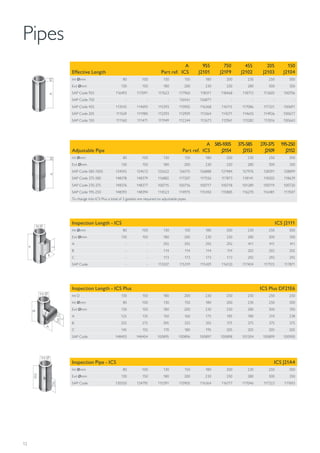 ICS Brochure | PDF