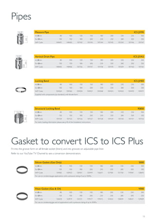 ICS Brochure | PDF