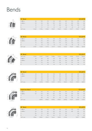ICS Brochure | PDF
