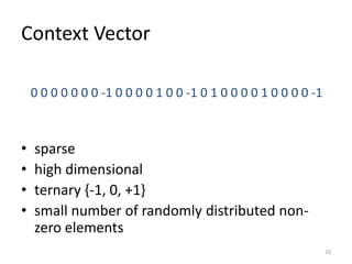 A Study on Compositional Semantics of Words in Distributional Spaces | PDF
