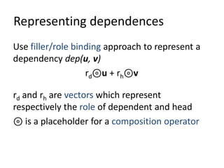 A Study on Compositional Semantics of Words in Distributional Spaces | PDF | Programming ...