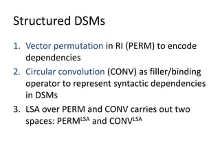 A Study on Compositional Semantics of Words in Distributional Spaces | PDF
