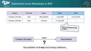 Benchmarking RDF Metadata Representations: Reification, Singleton Property and RDF-star (RDF*) | PPT