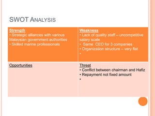 Ics case study 4 | PPTX