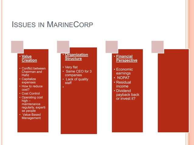 Ics case study 4 | PPTX