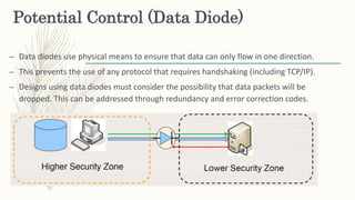 Ics & computer security for nuclear facilities | PPTX