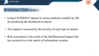 A Real-time Risk Assessment for Information System with CICIDS2017 ...