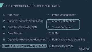 Industrial Control Systems Cybersecurity Technology Selection | PDF