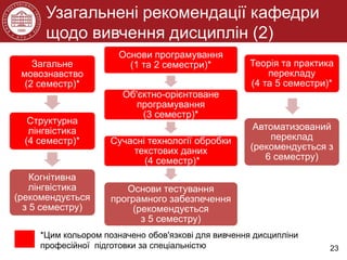 ICS_disciplines_bachelor | PPT | Free Download
