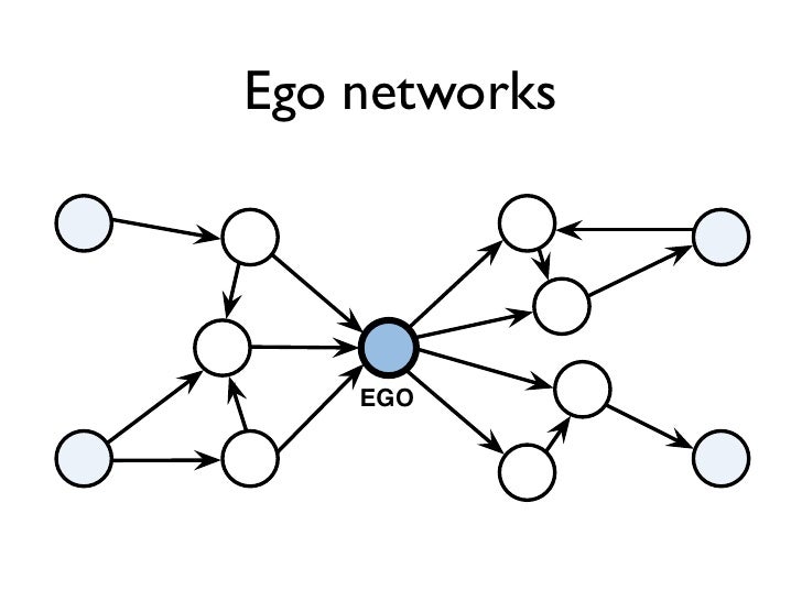 Predicting Defects Using Network Analysis On Dependency Graphs 3020