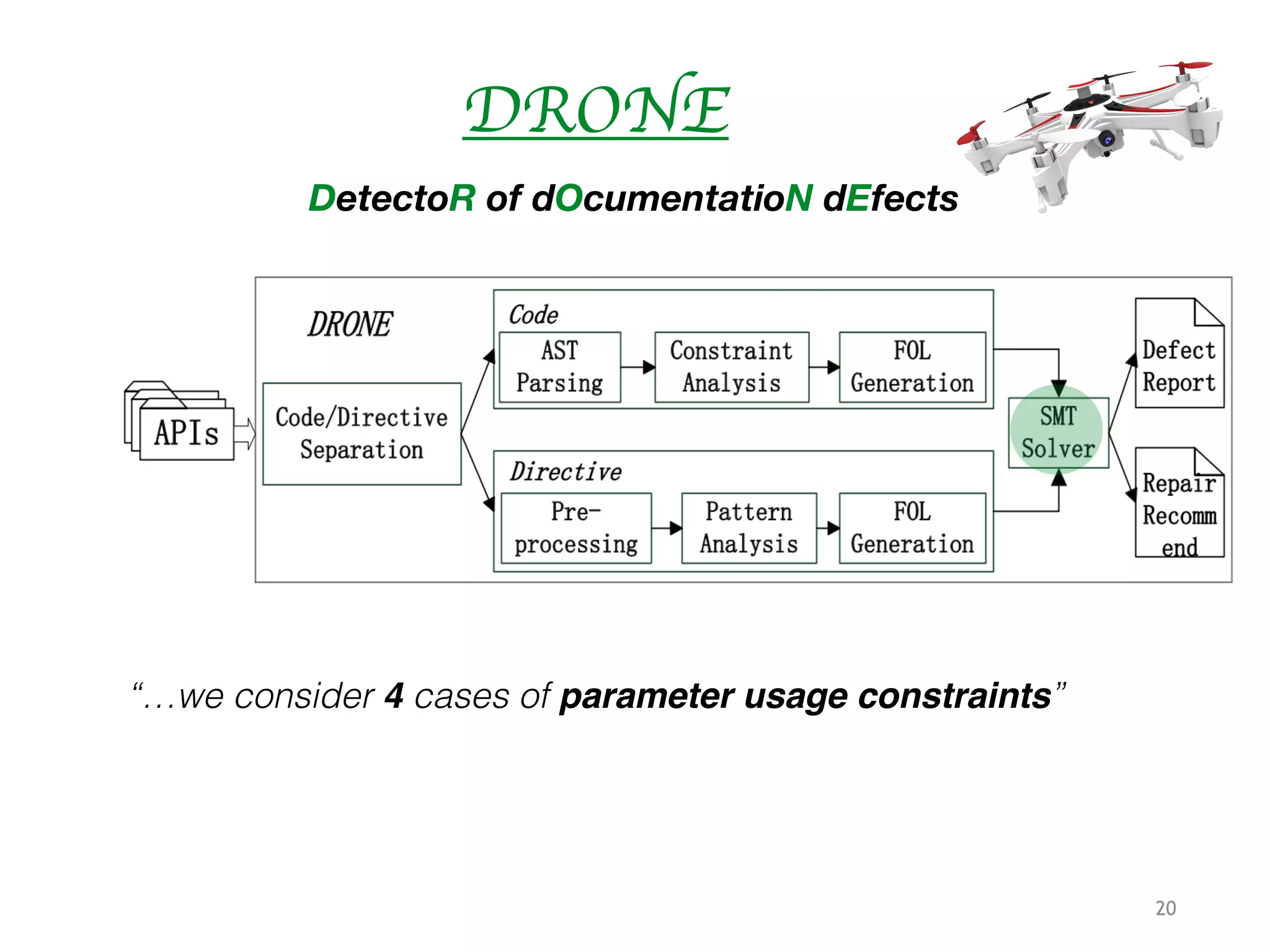 Drone A Tool To Detect And Repair Directive Defects In Java Apis Documentation Ppt 7435