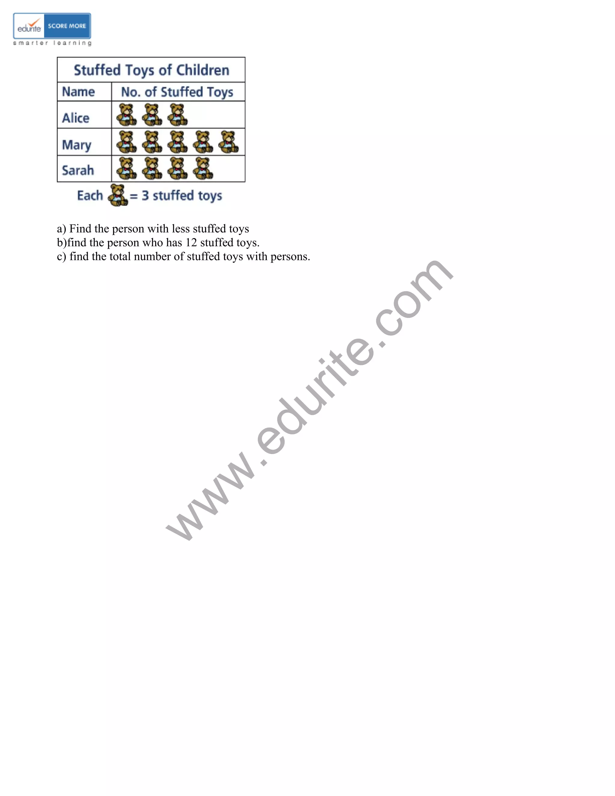 Class 2 ICSE Maths Sample Paper Model 2 | PDF Class 2 ICSE Maths Sample Paper Model 2 | PDF