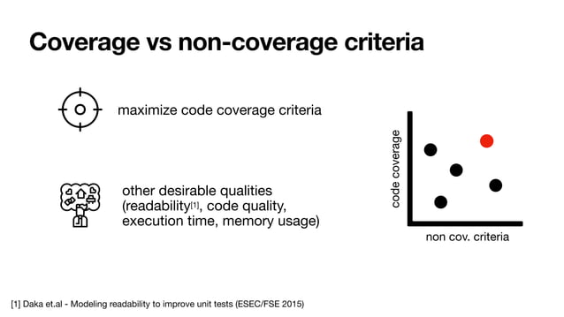 Testing With Fewer Resources An Adaptive Approach To Performance Aware