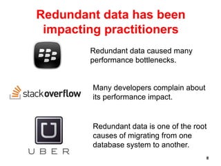 TSE 2016 - Finding and Evaluating the Performance Impact of Redundant Data Access for ...