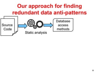 TSE 2016 - Finding and Evaluating the Performance Impact of Redundant Data Access for ...