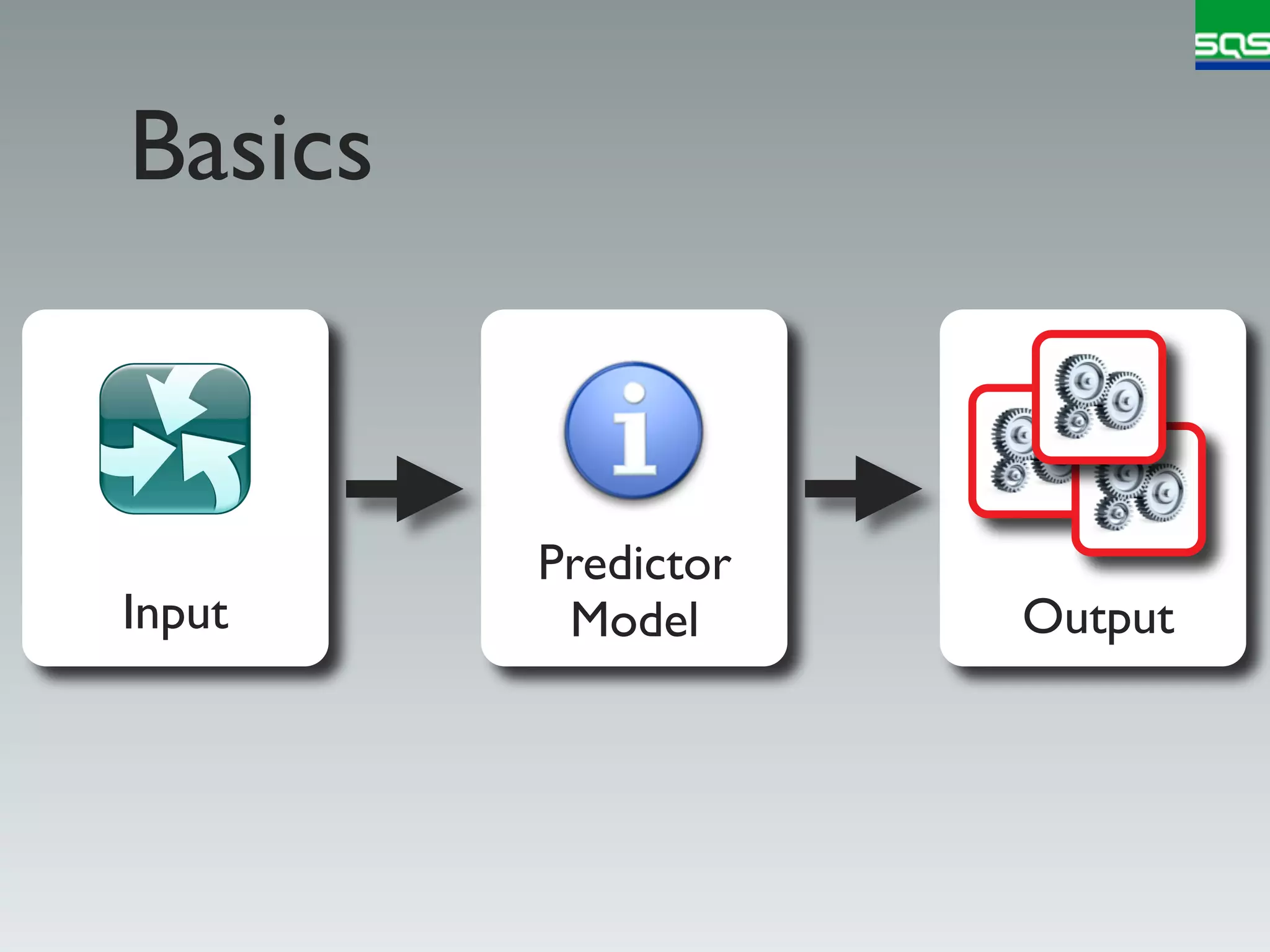 Predicting Defects In Sap Java Code An Experience Report Ppt