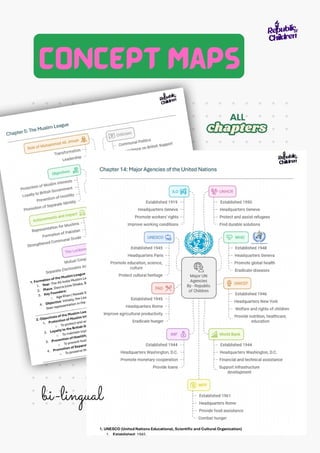 ICSE 10 History & Civics Concept Maps Preview.pdf