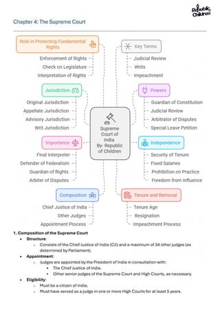 ICSE 10 History & Civics Concept Maps Preview.pdf