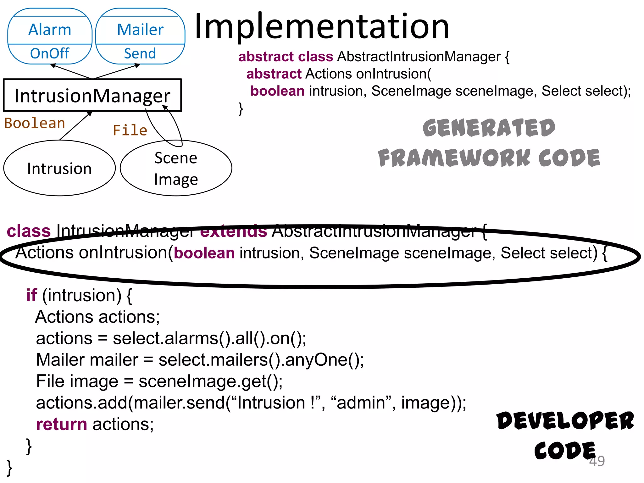 Leveraging Software Architectures to Guide and Verify the Development of Sense/Compute/Control ...