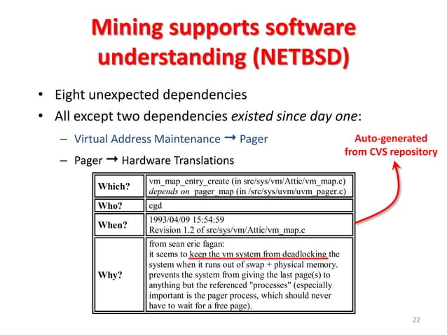 Mining Software Engineering Data | PPT