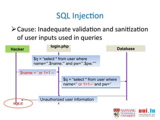 Mining SQL Injection and Cross Site Scripting Vulnerabilities using Hybrid Program Analysis | PPT