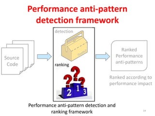 ICSE2014 - Detecting Performance Anti-patterns for Applications Developed using Object ...