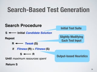 Automated Test Suite Generation for Time-Continuous Simulink Models | PDF