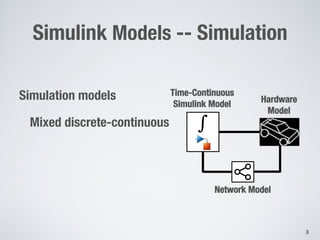 Automated Test Suite Generation for Time-Continuous Simulink Models | PPT