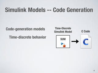 Automated Test Suite Generation for Time-Continuous Simulink Models | PPT