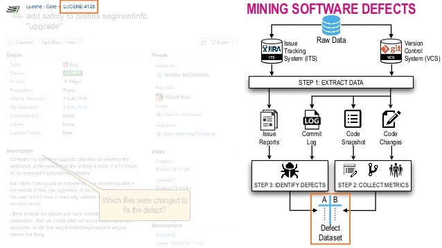 Records merge activity impact 360 verint systems - lasopaoasis