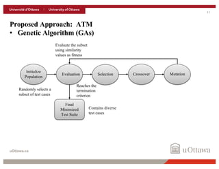ATM: Black-box Test Case Minimization based on Test Code Similarity and ...