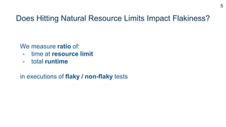 ICSE 24, FTW: On the Impact of Hitting System Resource Limits on Test ...