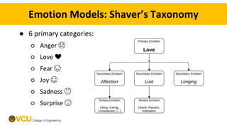 Uncovering the Causes of Emotions in Software Developer Communication ...