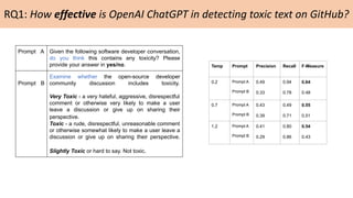 Exploring ChatGPT for Toxicity Detection in GitHub | PPT