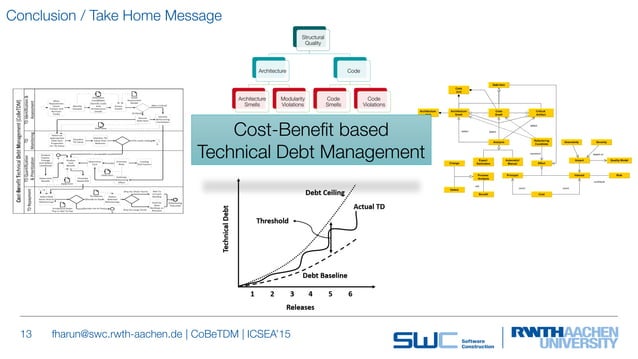 Towards a Technical Debt Management Framework based on Cost-Benefit ...