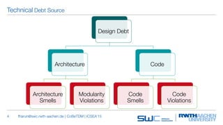 Towards a Technical Debt Management Framework based on Cost-Benefit ...