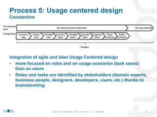 Agile-User Experience Design: an Agile and User-Centered Process? | PPT