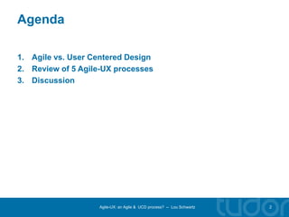 Agile-User Experience Design: an Agile and User-Centered Process? | PPT